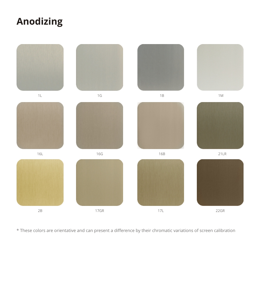 Sky Sash Windows - Anodizing